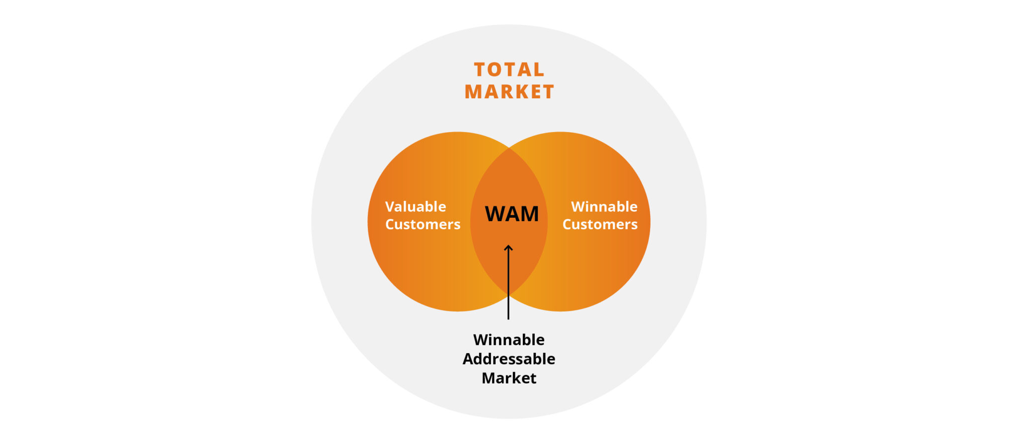 MOUNTZ - Solid Branding